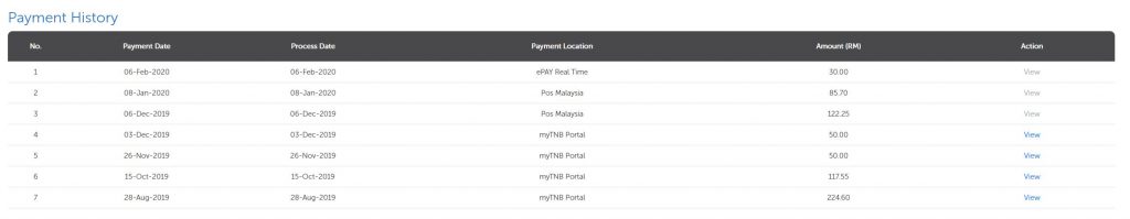 How To Pay TNB Bills With Boost, GrabPay, And Touch 'n Go eWallet