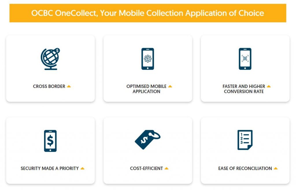 OCBC Bank Introduces OCBC OneCollect, Malaysia’s First Cross-Border QR ...
