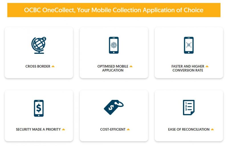 OCBC Bank Introduces OCBC OneCollect, Malaysia’s First Cross-Border QR ...