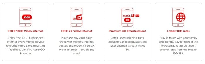 Maxis Launches New Hotlink Prepaid Unlimited Plan, Revamps Its Hotlink ...