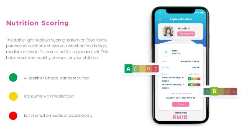 Vircle E-Wallet Offers A Cashless Solution For Schoolchildren