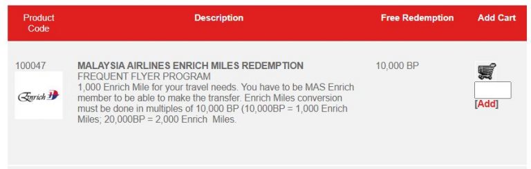 CIMB e Credit Card Review: Punching Above Its Weight