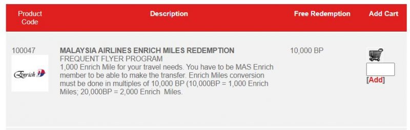 CIMB e Credit Card Review: Punching Above Its Weight