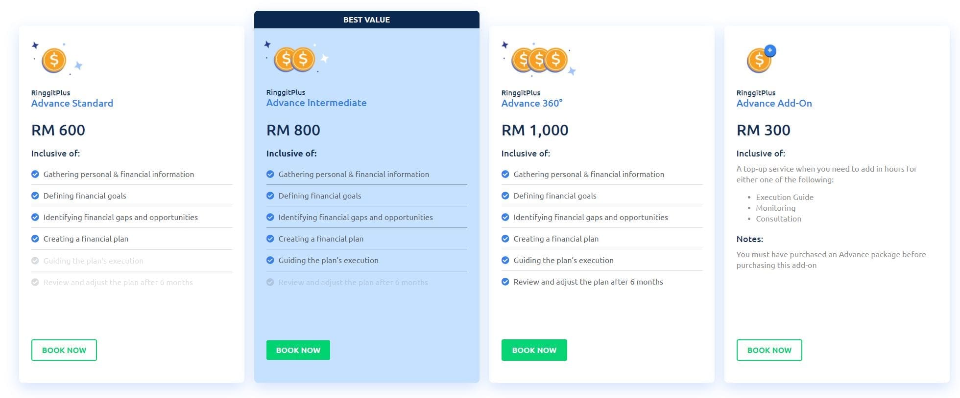 What Is Financial Planning And Why Is It Important?