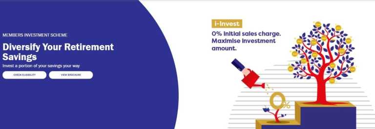 Where To Invest In Unit Trusts In Malaysia?