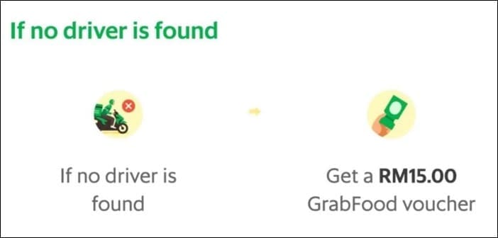 Grab Is Testing New GrabFood Priority Delivery Feature For Faster Services