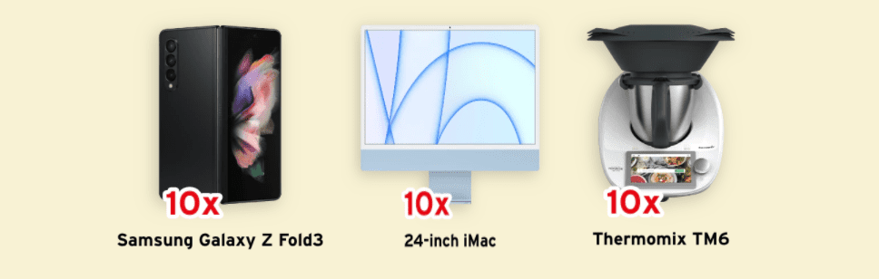 Citibank Pass To Prizes Campaign Offers Cashback, Year-End Rewards, and ...