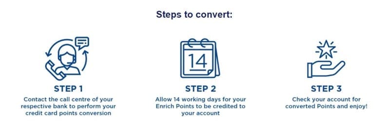 MAS’ Enrich Bank Conversion Campaign Offers 10% Bonus Points, Exclusive ...