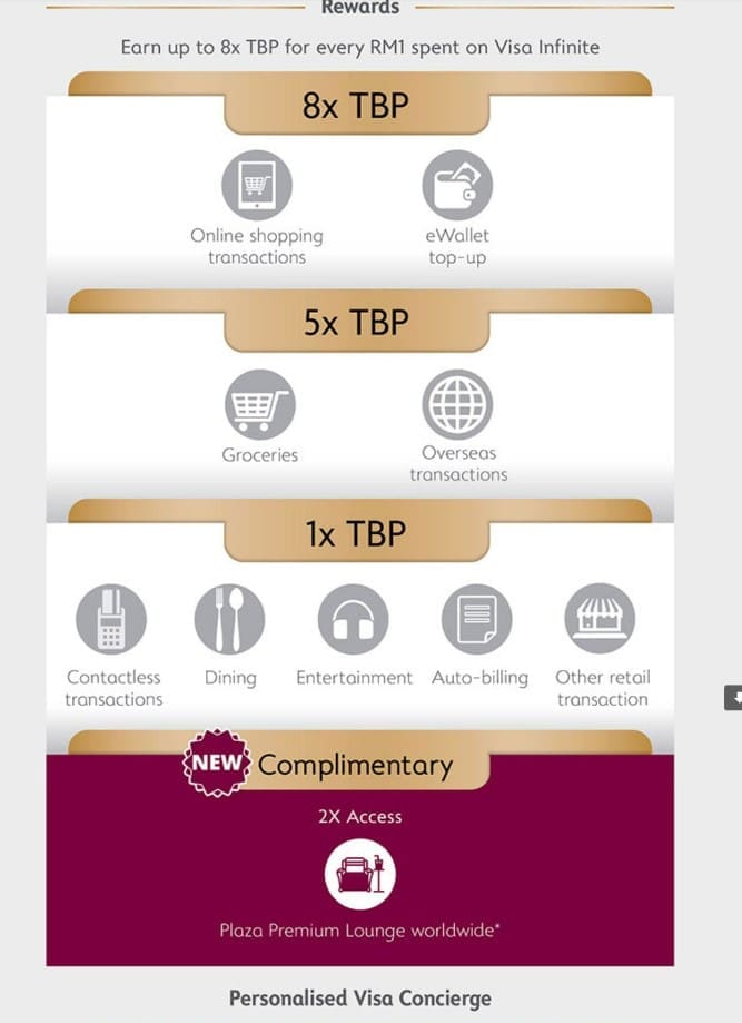Alliance Enhances Visa Infinite, Privilege Visa Signature With ...