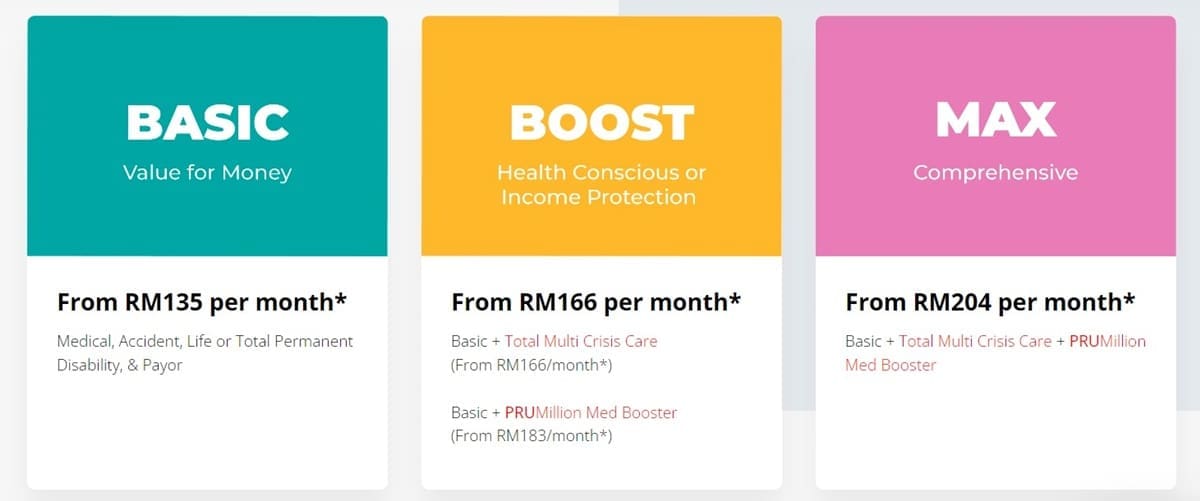 Prudential Launches Comprehensive Five-In-One Insurance Plan For Young ...