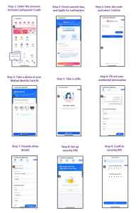 Lazada Rolls Out BNPL Service, LazPayLater