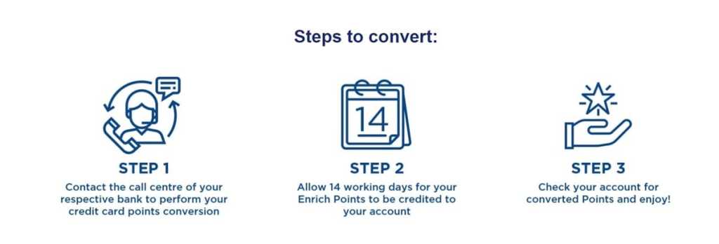 MAS Returns With Enrich Bank Conversion Campaign, Offers Up To 20% ...