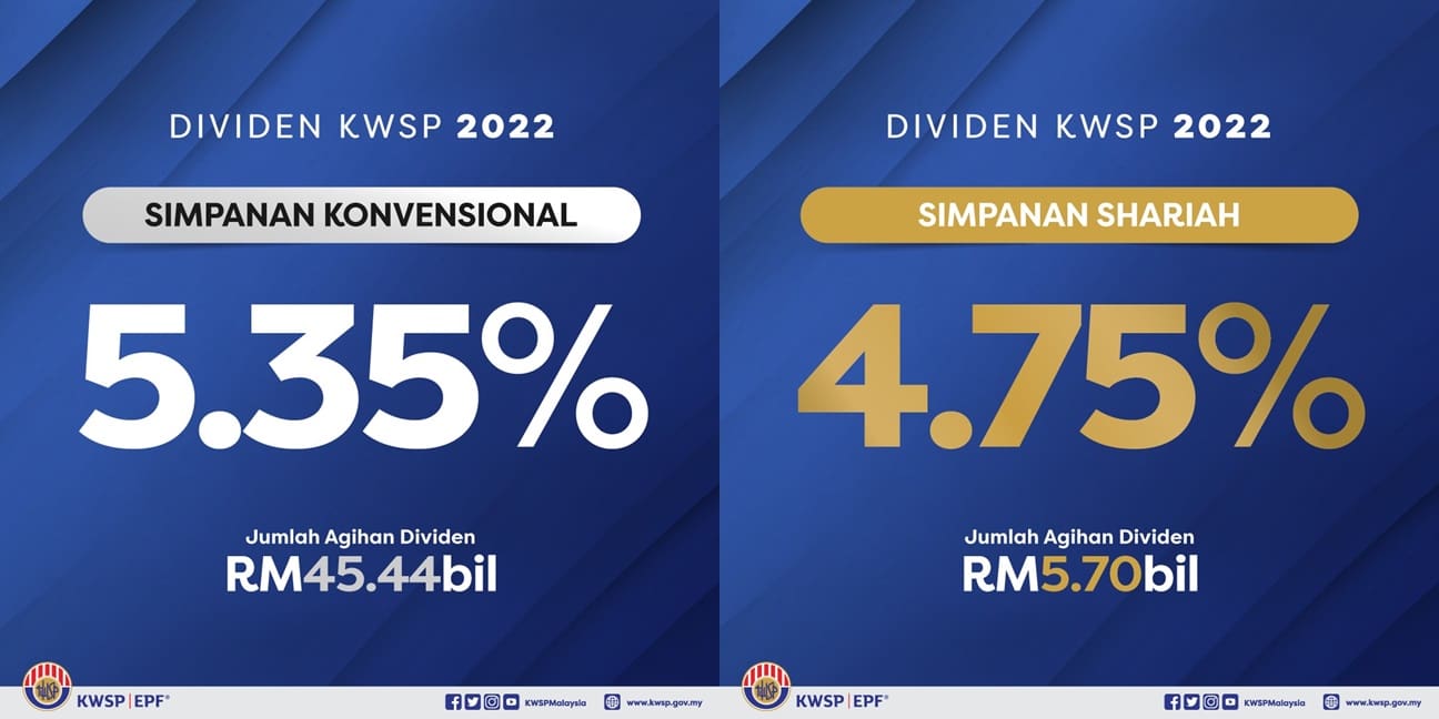 EPF Delivers Competitive Returns Amid Tough Investment Climate In 2022 ...