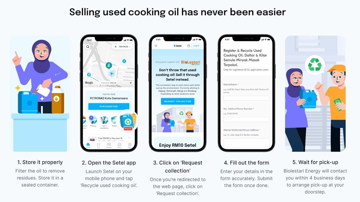 Setel Introduces Programme That Lets You Sell Your Used Cooking Oil
