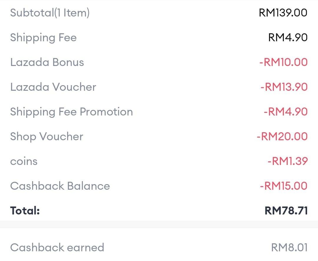 Lazada 4.4 Bank Promo Codes: Save More In The Jualan Mega Raya