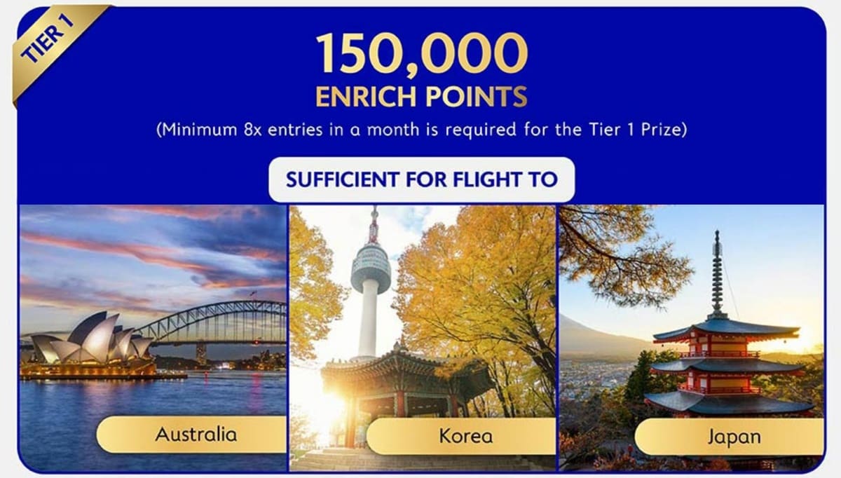 Alliance Bank Campaign Offers 150,000 Enrich Points, RM100 TNG eWallet ...