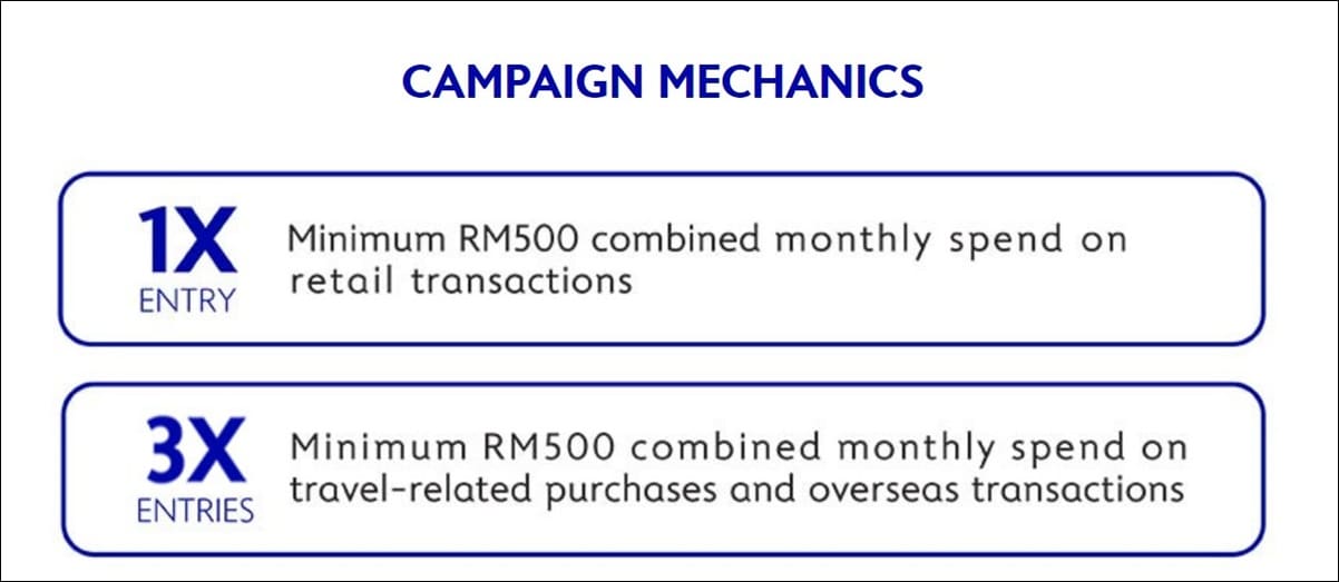 Alliance Bank Campaign Offers 150,000 Enrich Points, RM100 TNG eWallet ...