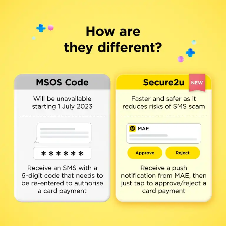 Maybank Makes Secure2u Verification Mandatory For More Transactions