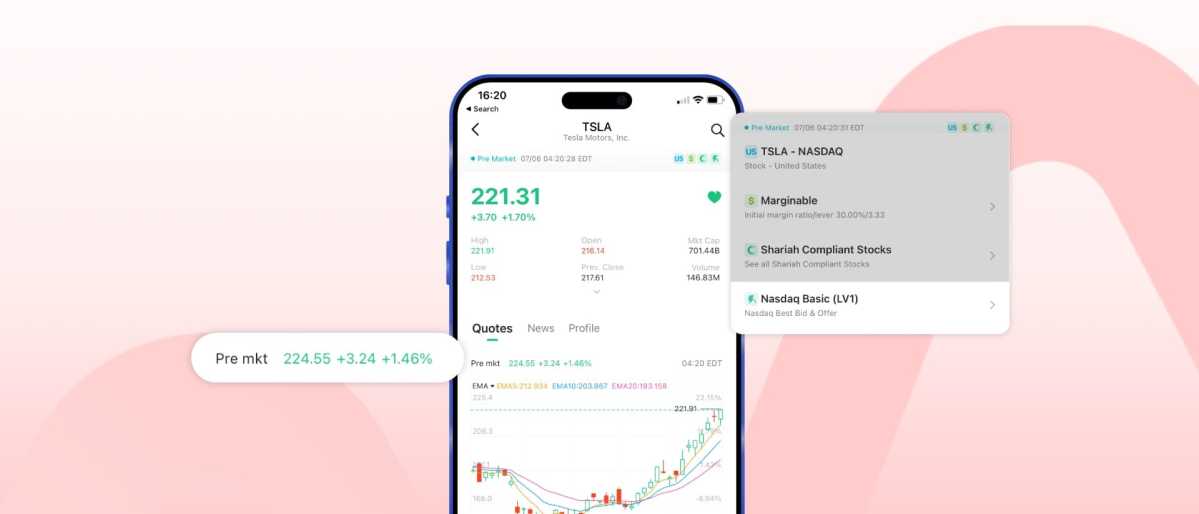 Made In Malaysia, Tailored For Malaysians: Invest With Ease ...