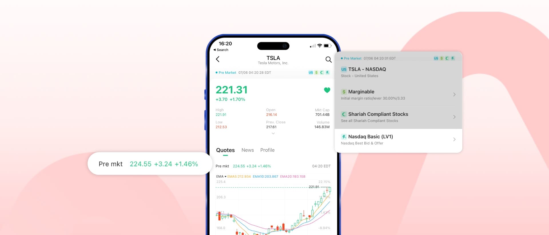 Made In Malaysia, Tailored For Malaysians: Invest With Ease ...