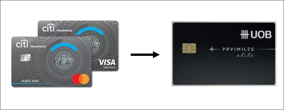 UOB Unveils Designs Of New Credit Cards That Will Replace Outgoing Citi ...