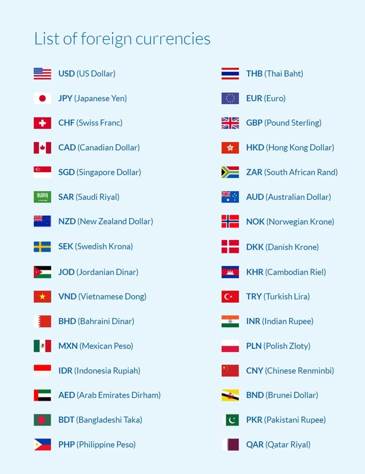 RHB Enhances Multi Currency Debit Card By Adding 16 New Foreign Currencies