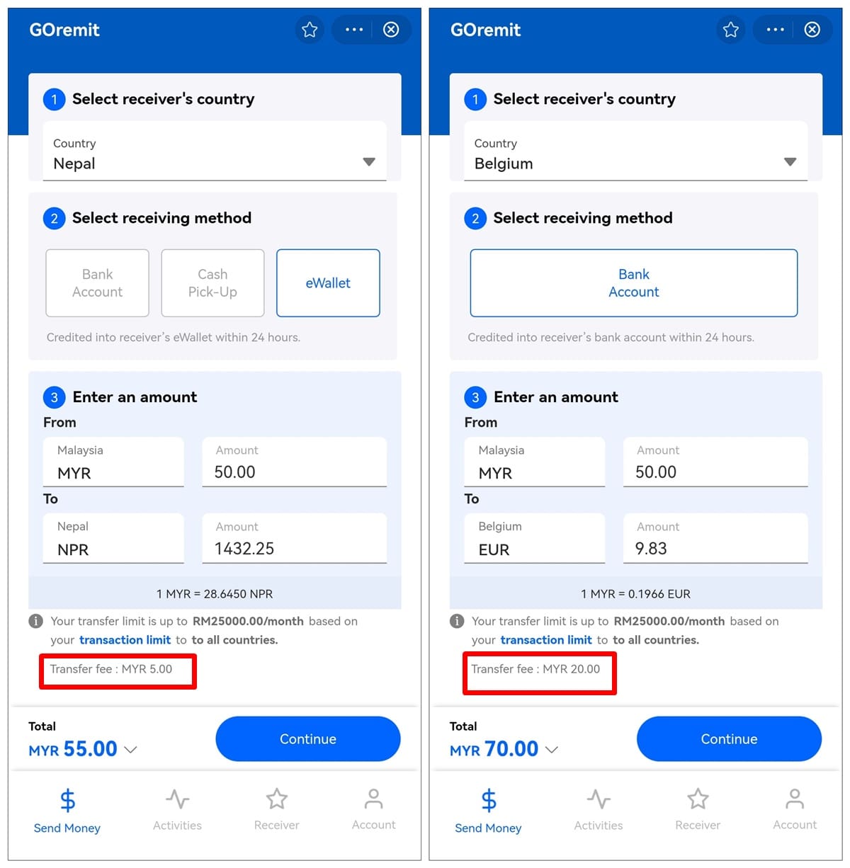 TNG eWallet Expands GOremit To Enable Remittance To Over 50 Countries