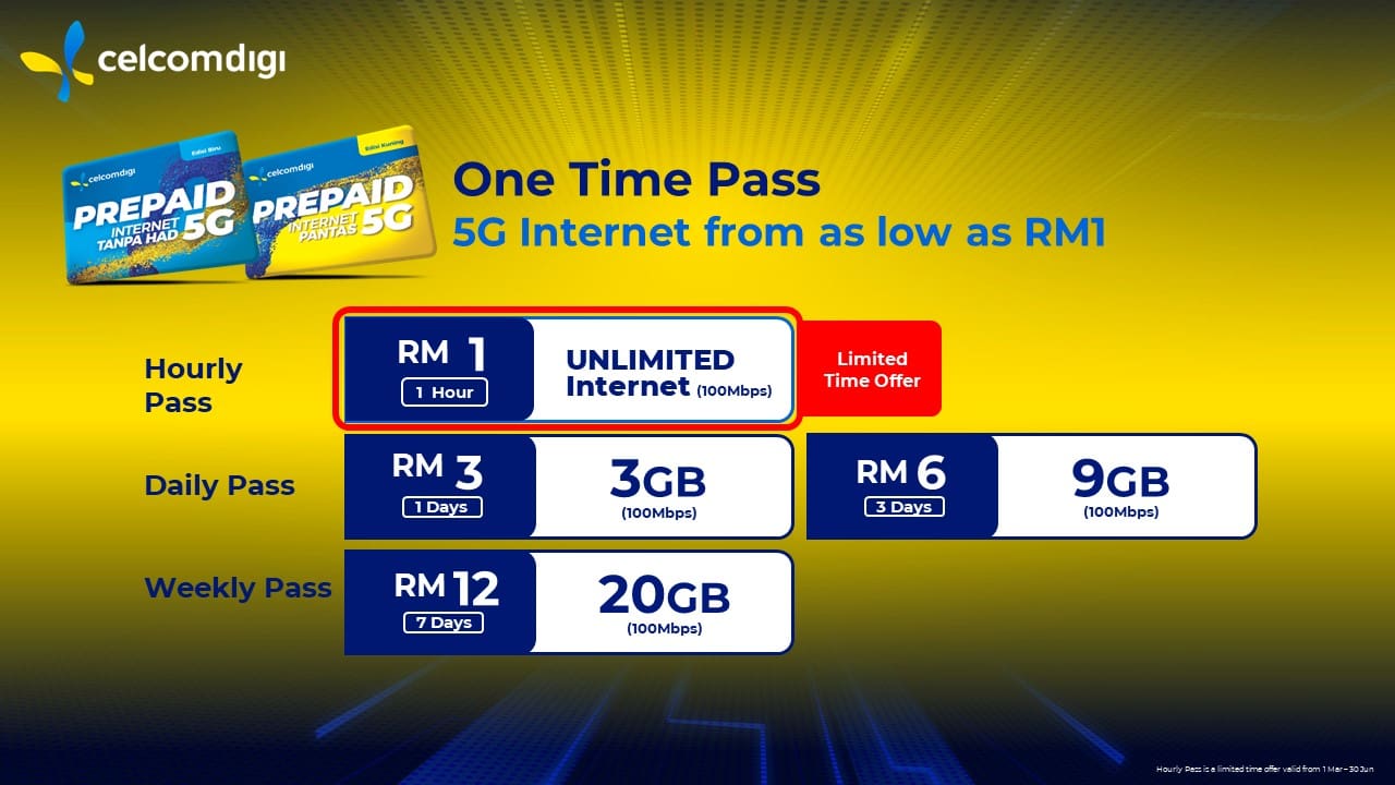CelcomDigi Introduces New 5G Prepaid Plans, Starts From RM25/Month