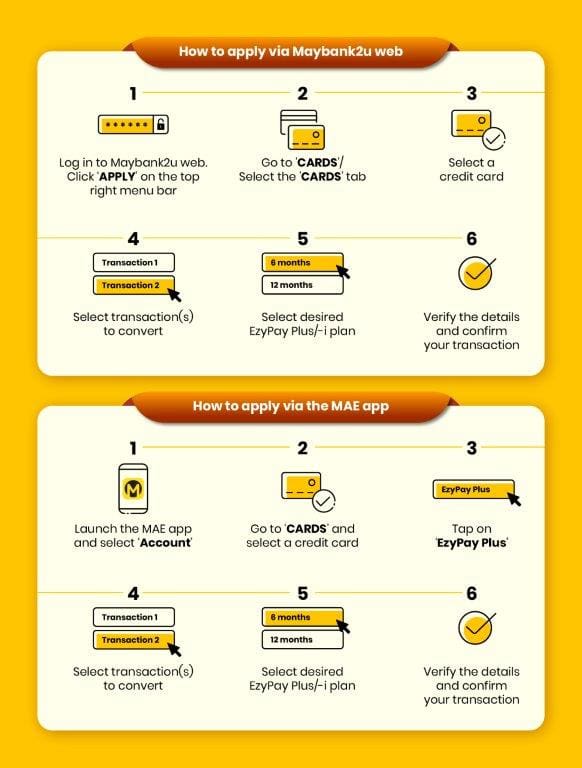 Maybank EzyPay Plus/-i Campaign Offers 0% Interest For Six-Month Instalments