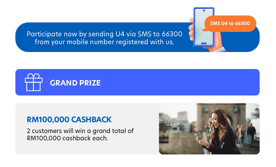 UOB Bank Mid-Year Spendtacular Campaign Offers Grand Prizes Of RM100 ...