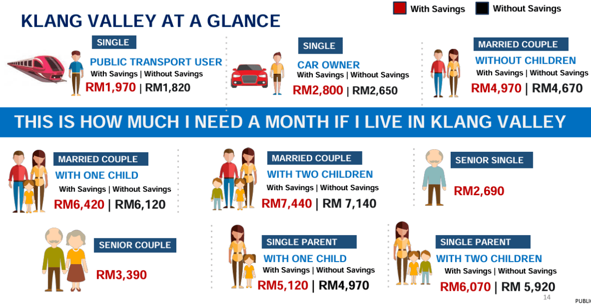 EPF Introduces Belanjawanku 2024/2025 and Three-Tier RIA Framework to Boost Financial Literacy ...