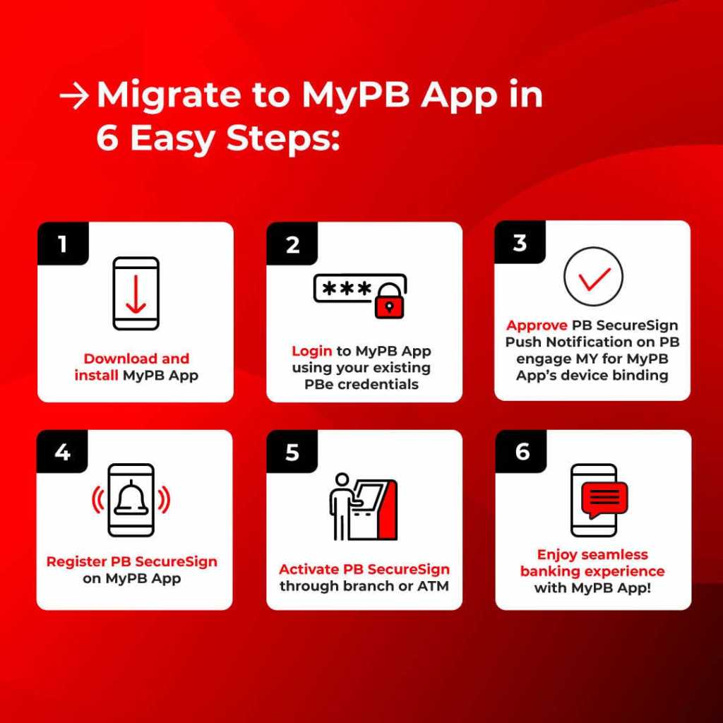 Public Bank To Discontinue PB Engage MY App By June 2025
