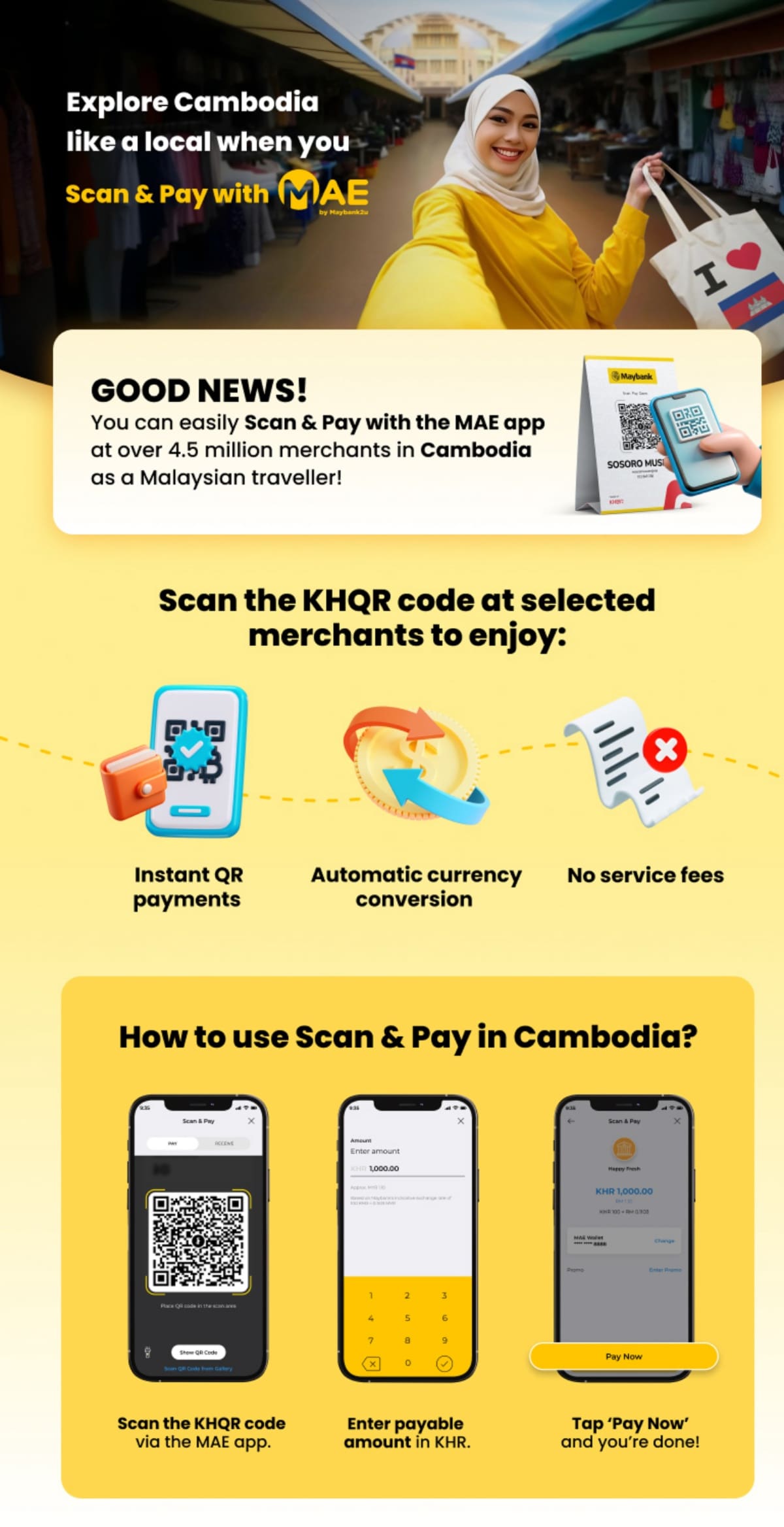 Cross-Border QR Payment Linkage Between Malaysia and Cambodia Expanded