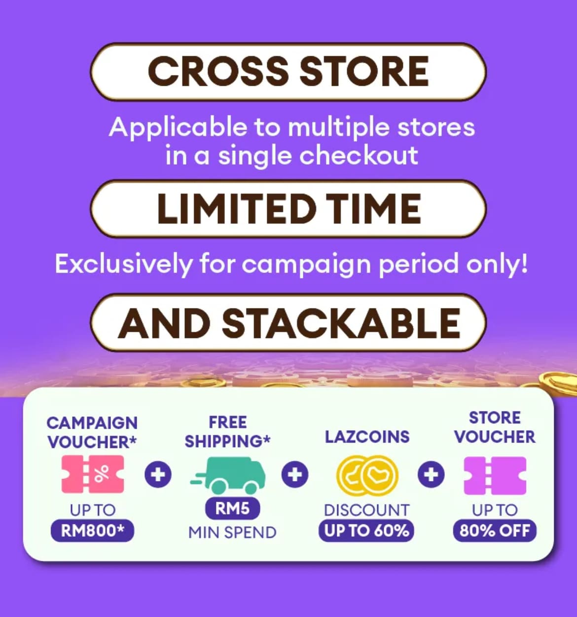 ‘8.8’ And Leave No Crumbs With Bank Vouchers For Lazada And Shopee’s 8. ...