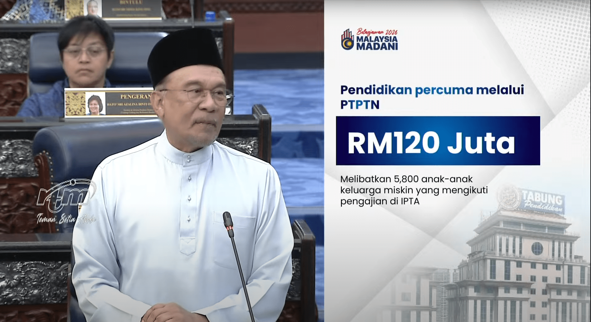 Budget 2026: New Measures for PTPTN Loan Repayment
