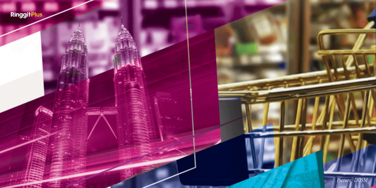 CPI Rises 1.3% In October As Prices Ease