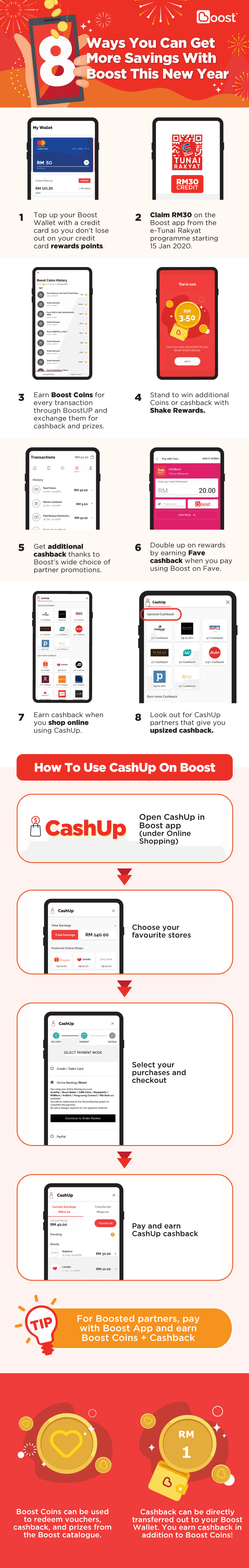 8 Ways You Can Get More Savings With Boost This New Year