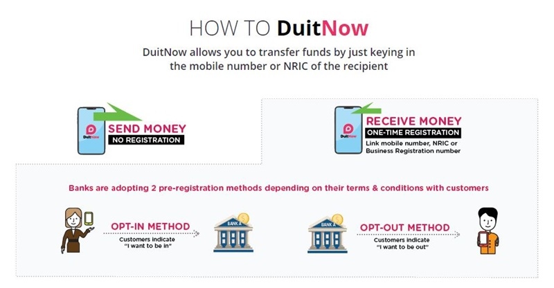DuitNow Is Coming Soon: Here's What You Need To Know
