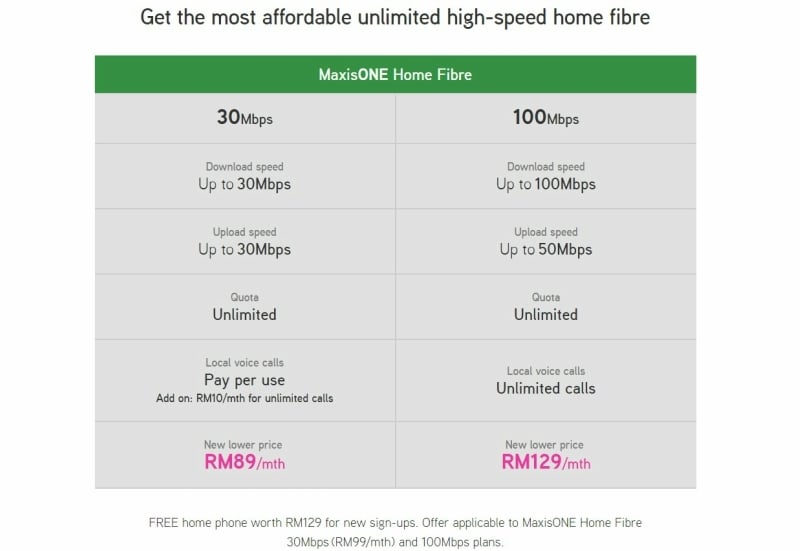 Maxis Unveils Affordable Fibre Broadband Plans, Starting At RM89 Per Month