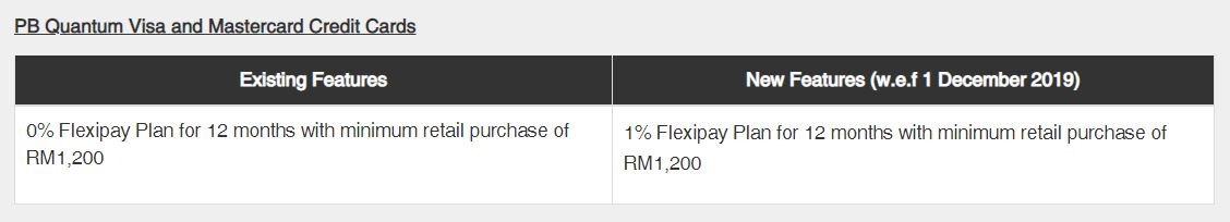 Public Bank Revises Quantum Credit Card 0% Flexipay Plan