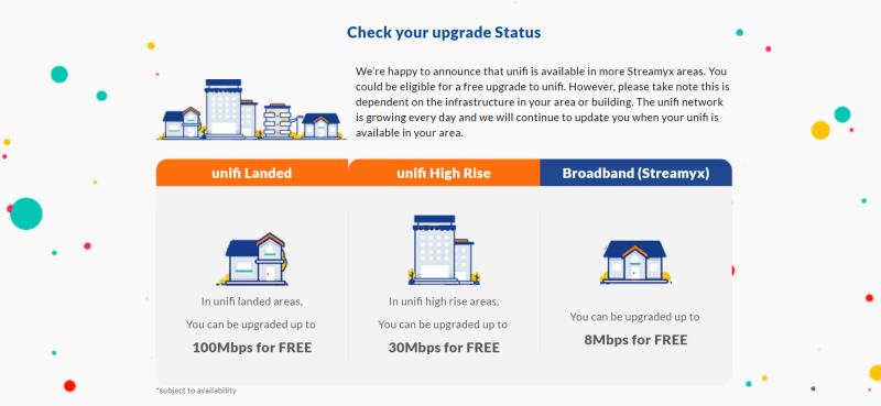 Government Plans Free Streamyx Upgrades To Unifi By March 2019