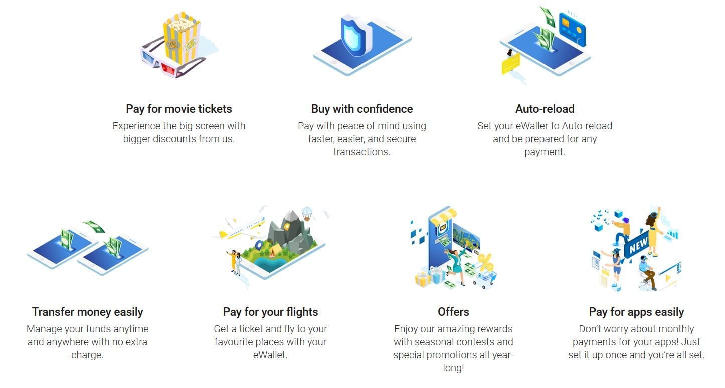 Frequently Asked Questions About E-Wallet Security, Answered