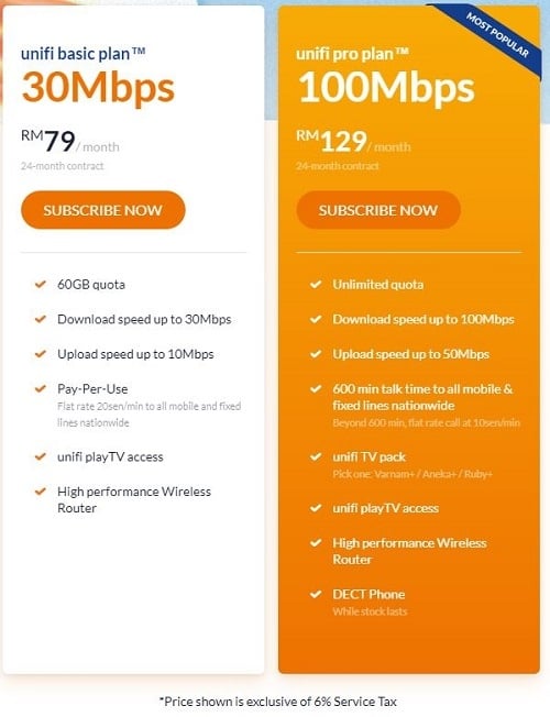 TM Launches New 100 Mbps Unifi Pro Plan, Priced At RM129 Per Month