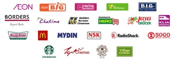 Visa payWave – The Ultimate Convenience